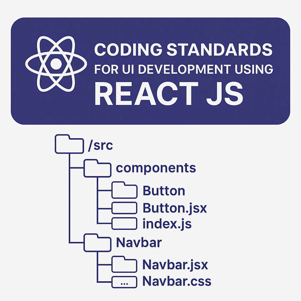 🚀 Top 5 React JS UI Coding Standards Every Developer Must Know